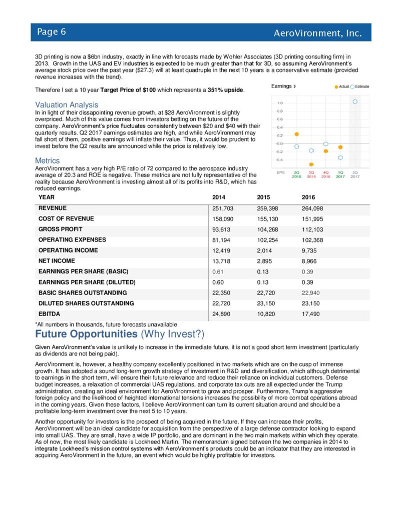 Sample YIS Stock Pitch Report Young Investors Society